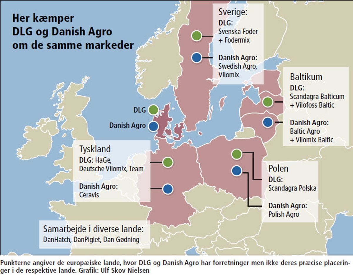 Derfor rækker DLG hånden ud til rivalen Danish Agro - LandbrugsAvisen