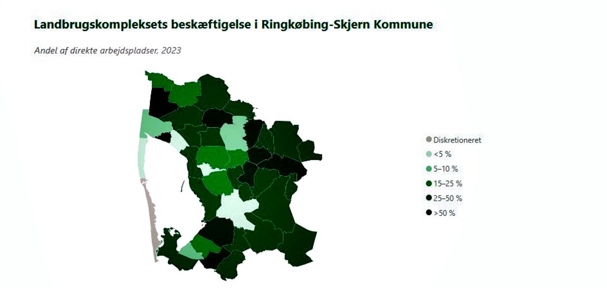 Nyt interaktivt dashboard viser fødevareklyngens betydning i landets ...